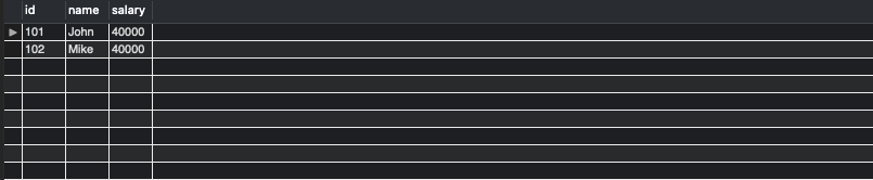 Python Program To Insert User Input Data Into A Table Using Mysql