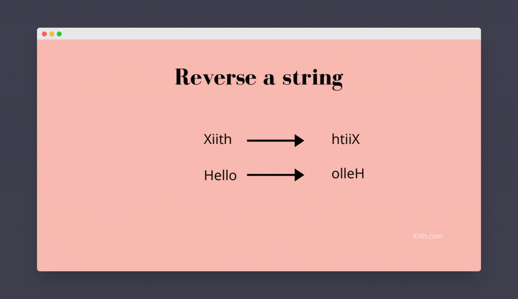 C Program To Reverse A String Without Using Library Function